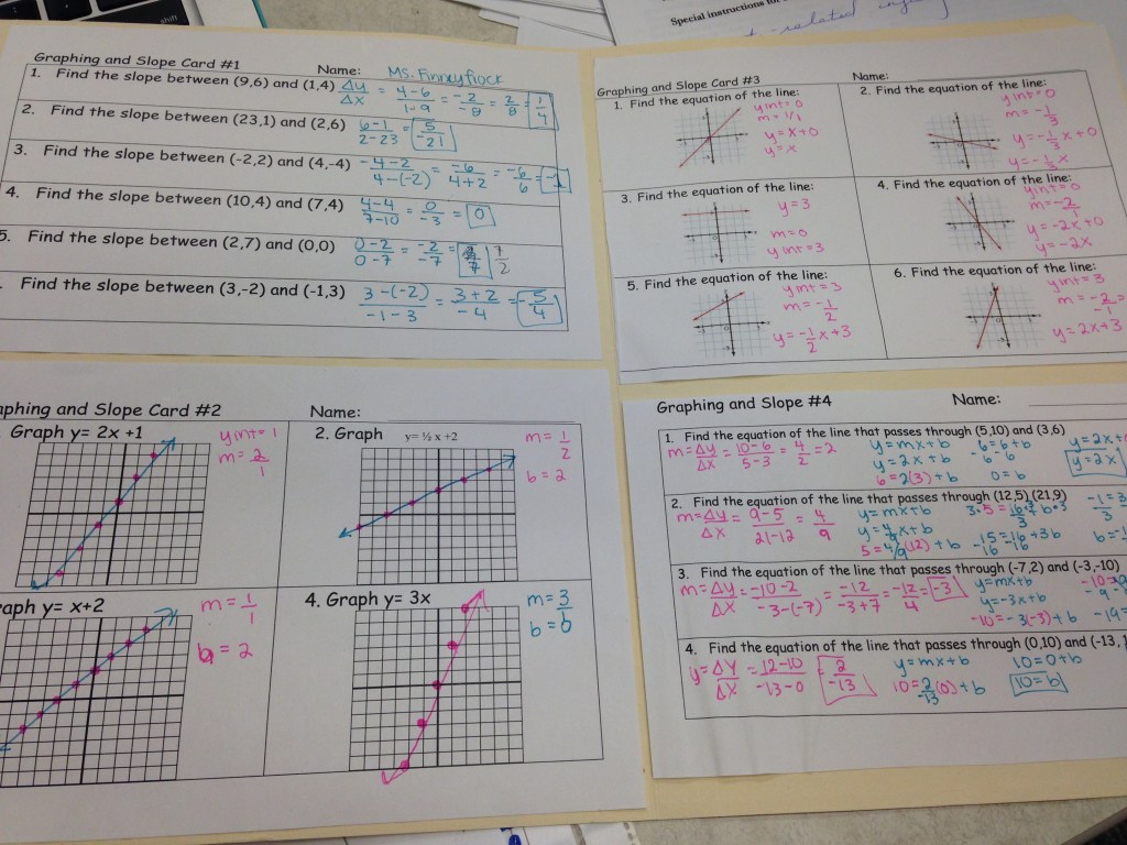 Linear Functions Practice with Stations – Designated Deriver