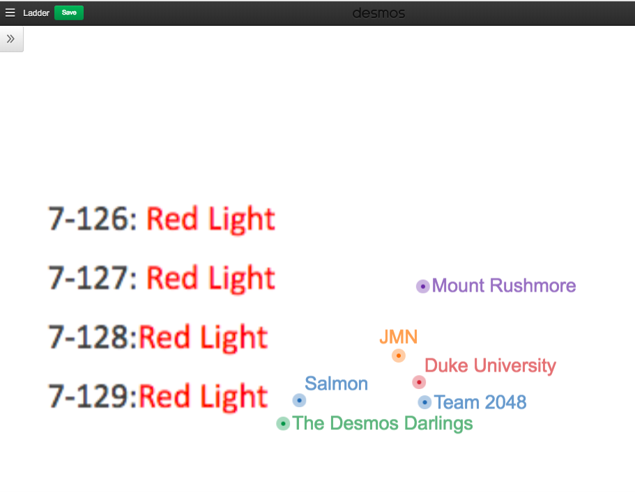The Desmos Ladder! – Tracking Team Progression – Designated Deriver